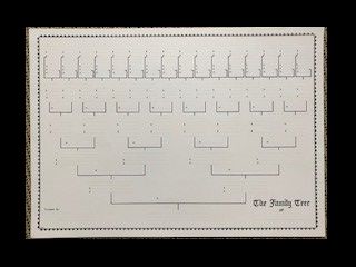 Family Tree Chart - 5 Generations